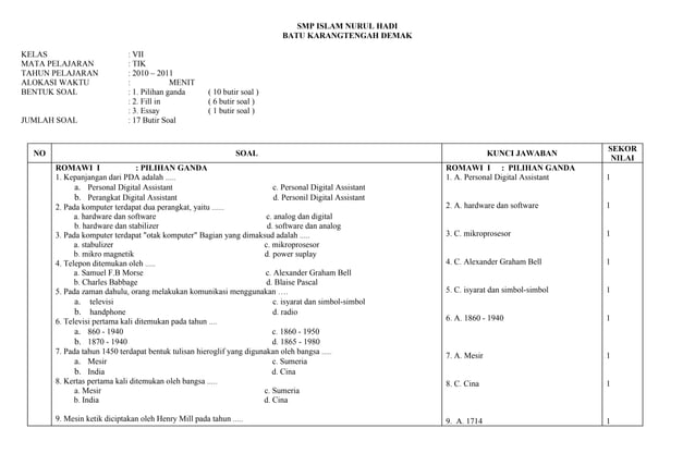 Kisi2 mgmp p. kum | PPT