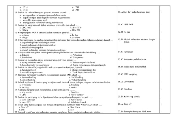 Kisi2 mgmp p. kum | PPT