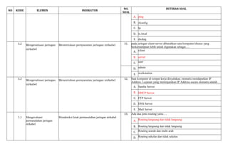 KISI2 SOAL TJBLWAN MHD 16 TAHUN 2024.doc