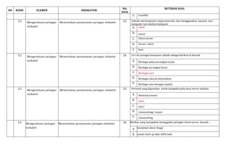 KISI2 SOAL TJBLWAN MHD 16 TAHUN 2024.doc