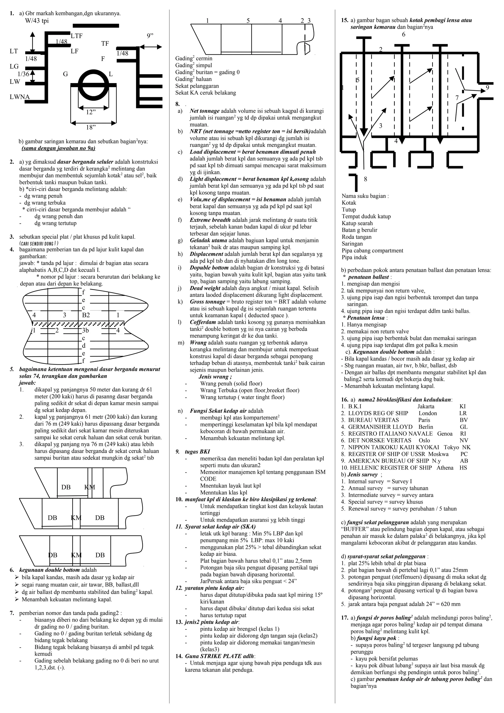 Kisi2 ukp bank kapal | DOC