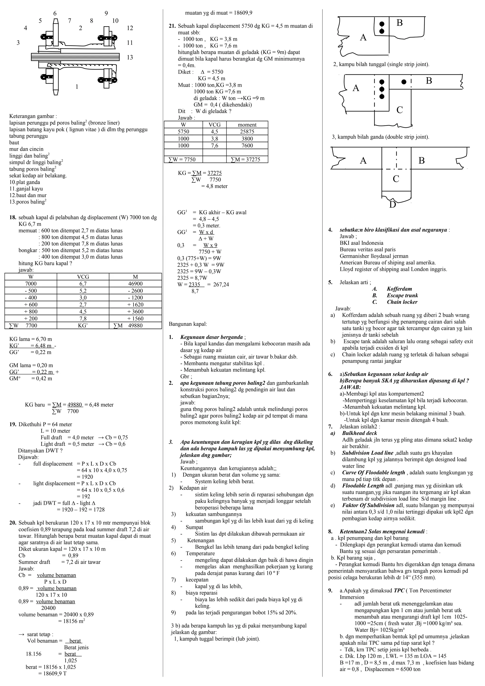 Kisi2 ukp bank kapal | DOC