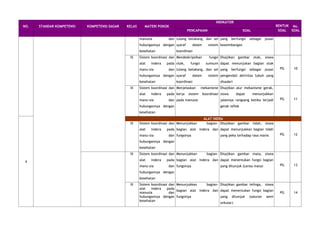 Kisi2 uts kls 9 1 2015 | PPT