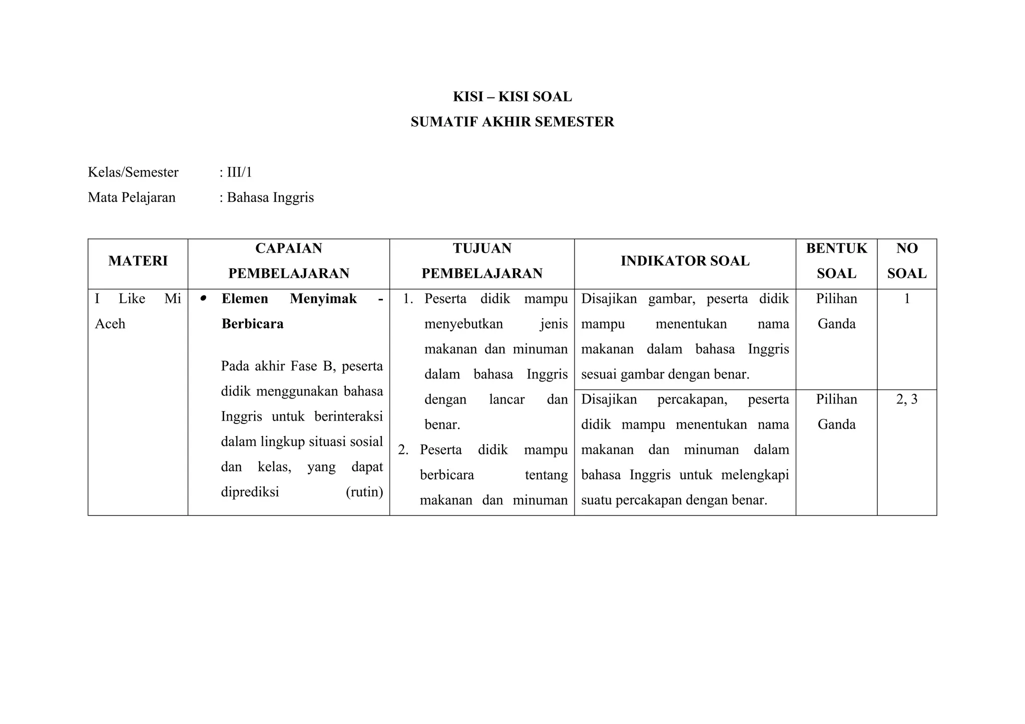 Pengukuran Risiko Metode FMEA dan RCA di Rumah Sakit | DOCX