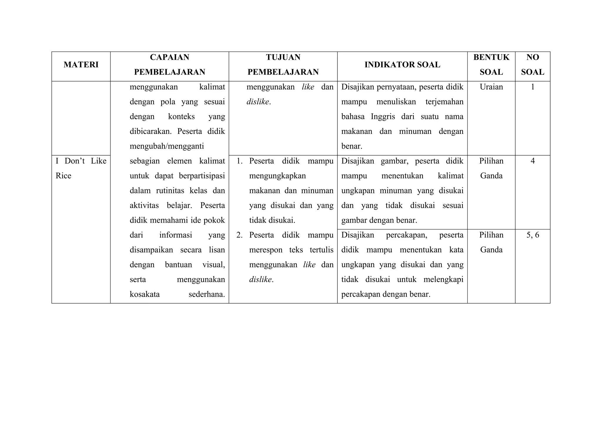 Pengukuran Risiko Metode FMEA dan RCA di Rumah Sakit | DOCX