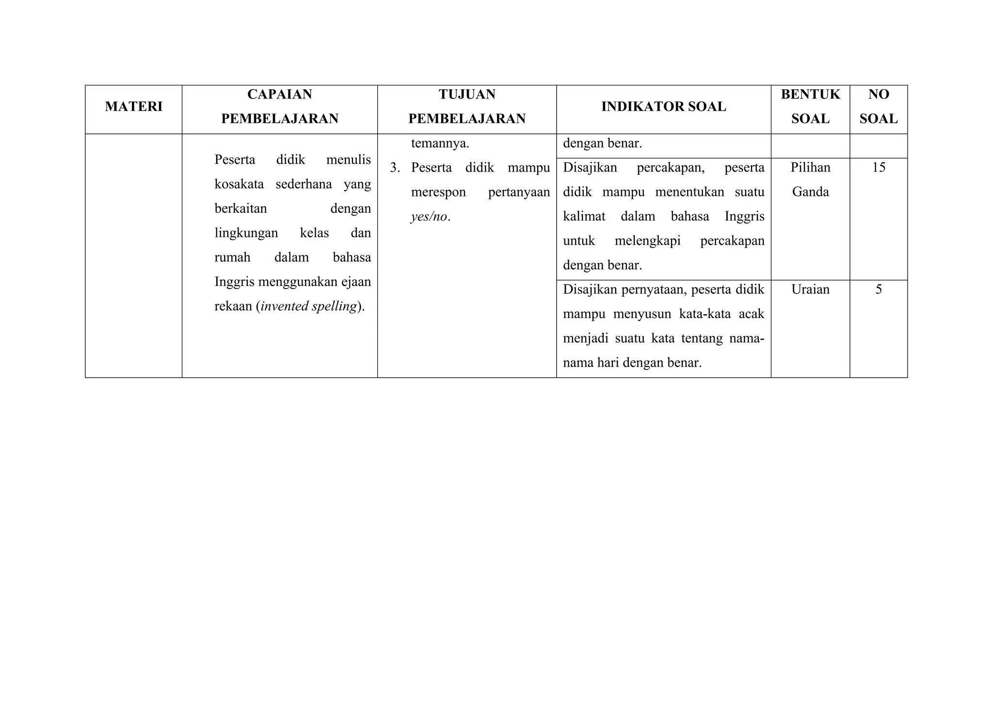 Pengukuran Risiko Metode FMEA dan RCA di Rumah Sakit | DOCX