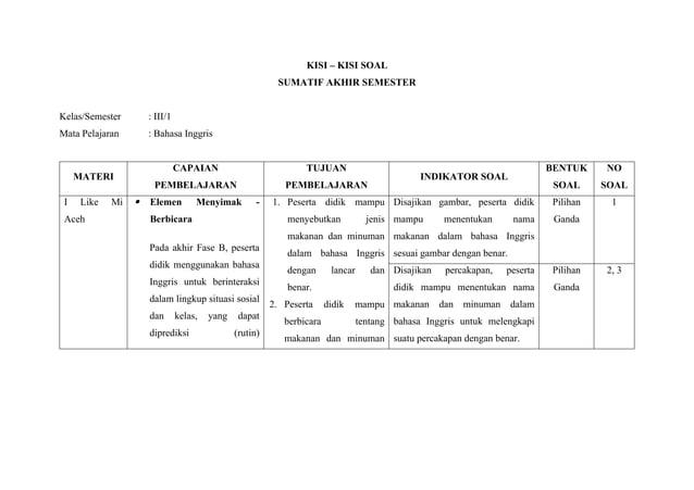 Pengukuran Risiko Metode FMEA dan RCA di Rumah Sakit | PPT