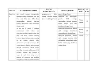Kisi Asas Ganjil Bing Kelas 6 ini naskah | DOCX