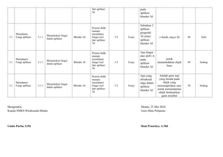 KISI DAN KARTU SOAL UJIAN PENILAIAN AKHIR TAHUN animasi 3d dan 2d.pdf
