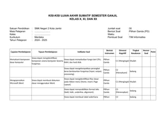 KISI informatika vdghvhjjjhvffgfff .docx