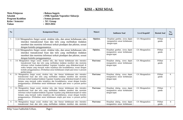KISI KISI KELAS XI SUMATIF TENGAH SEMESTER | DOCX
