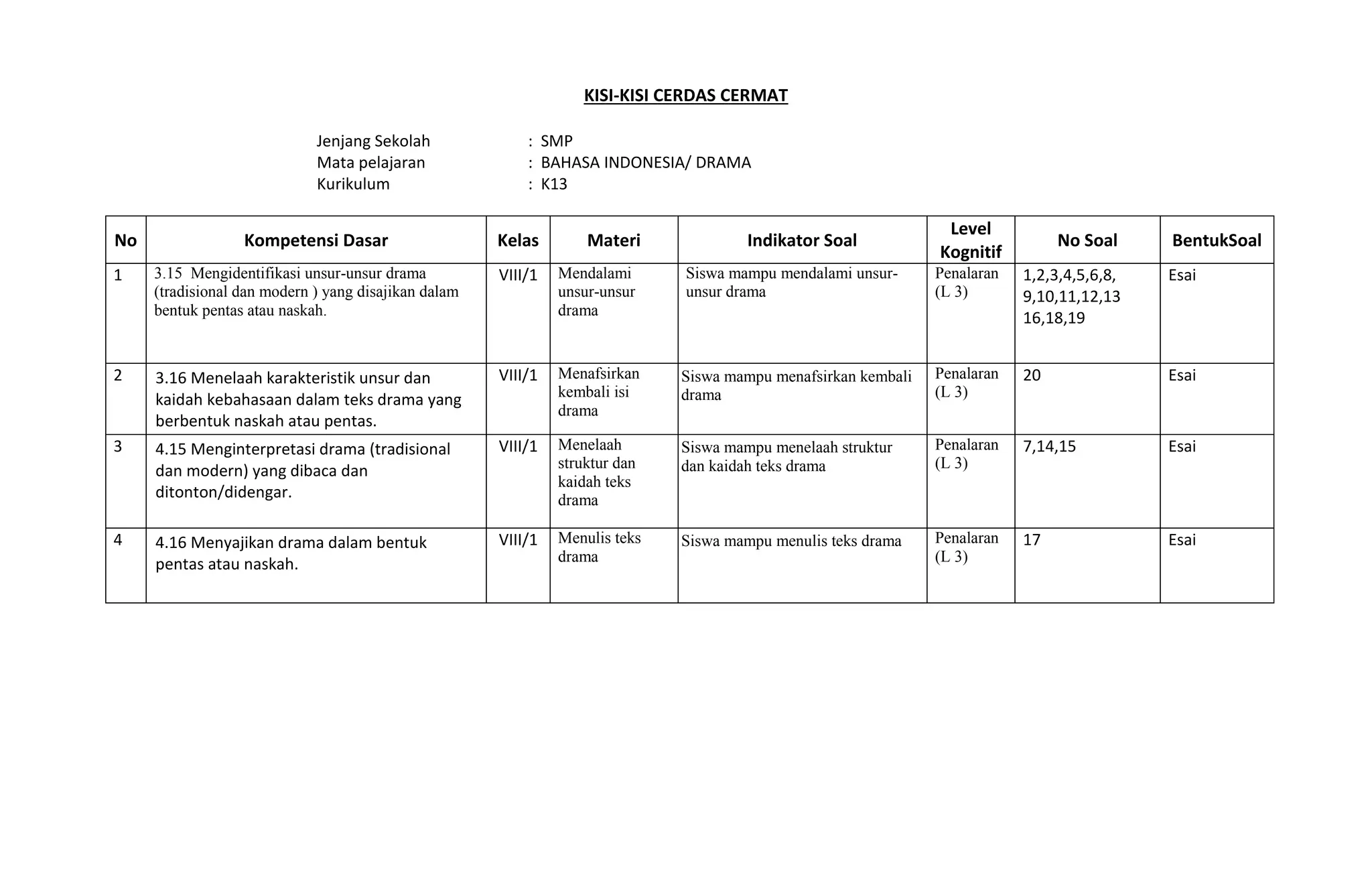 KISI KISI CER CER.docx