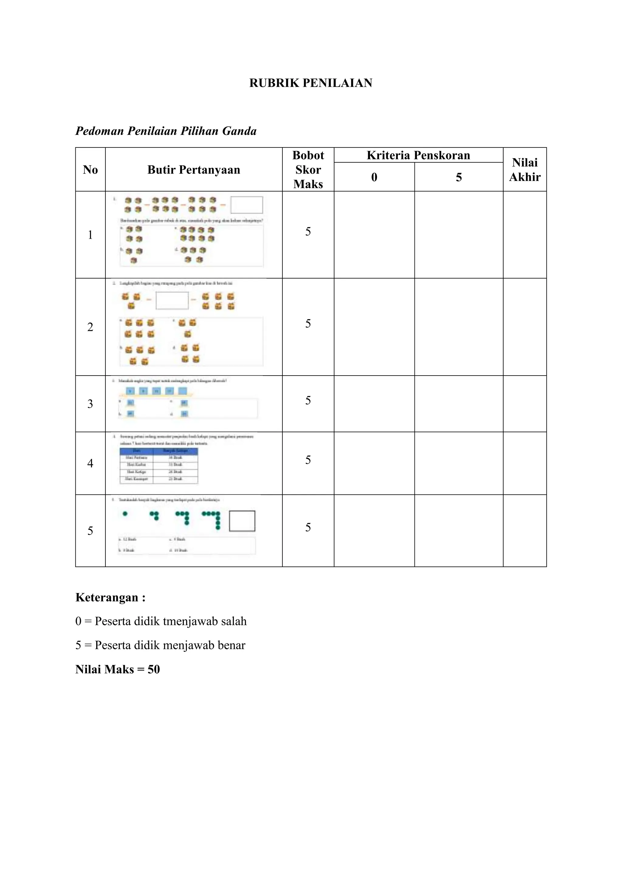 Contoh Kisi-kisi matematika kelas 4 sekolah dasar | DOCX