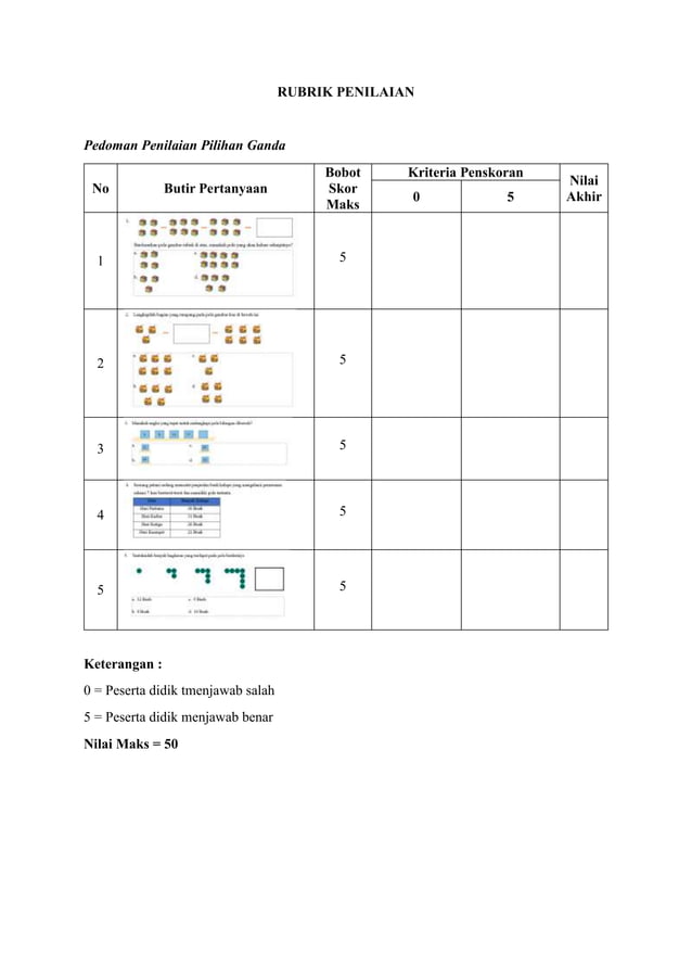 Contoh Kisi-kisi matematika kelas 4 sekolah dasar | DOCX