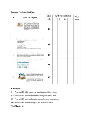 Contoh Kisi-kisi matematika kelas 4 sekolah dasar | DOCX
