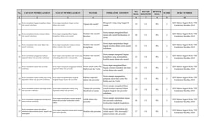 kisi kisi kelas VIIIjgvjvhvhvhvhvhhjhjghjm | PDF