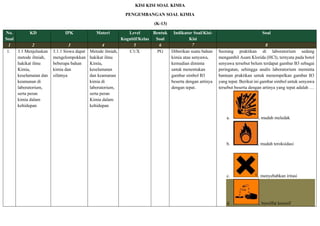 KISI KISI Mapel KIMIA Madrasah Aliyah.pdf