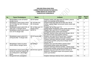 KISI KISI LPPAI BTQ MAPSI KE 25 TAHUN 2024.pdf