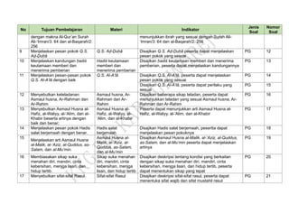 KISI KISI LPPAI BTQ MAPSI KE 25 TAHUN 2024.pdf