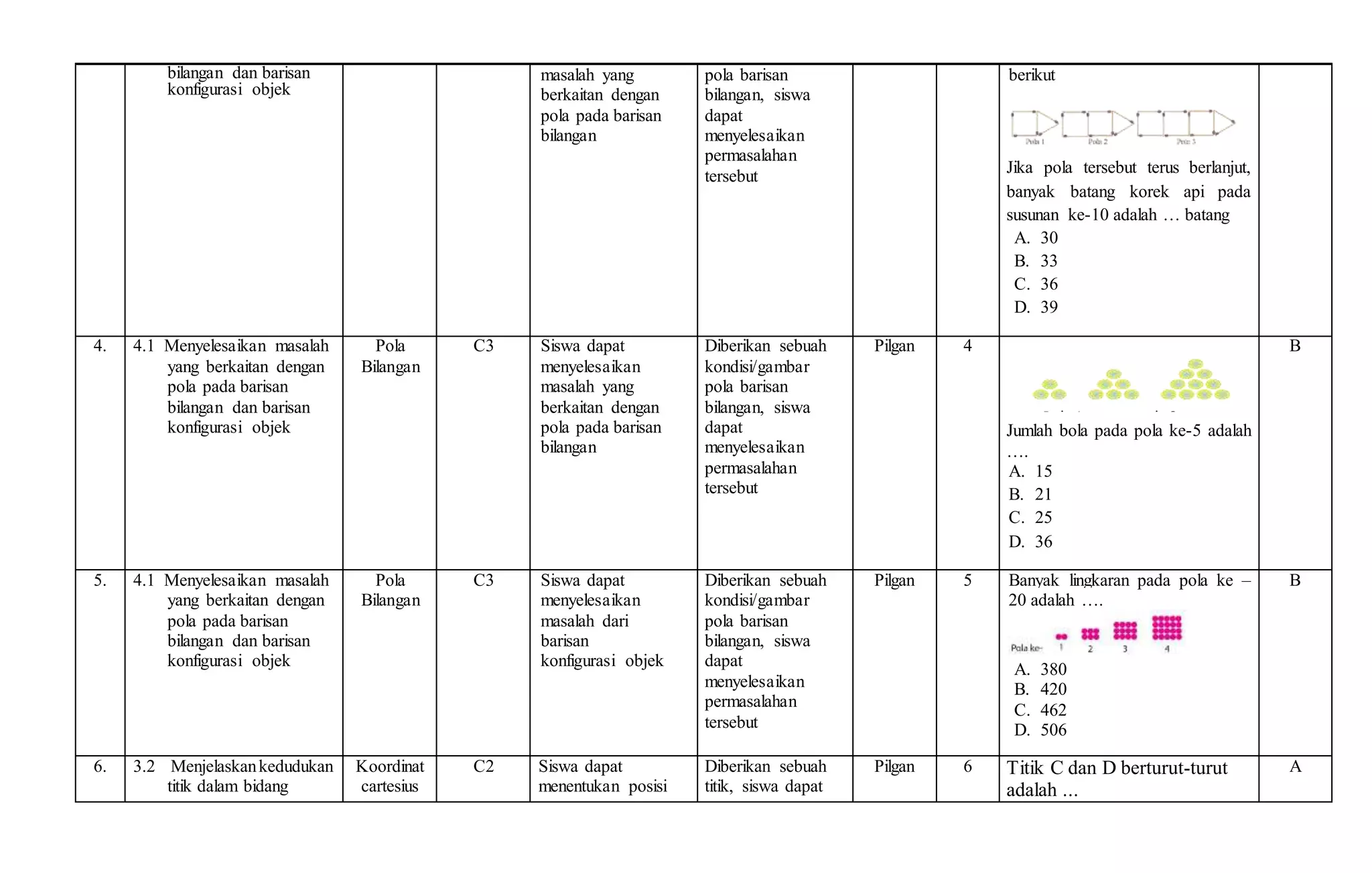 KISI KISI PAS KELAS 8 MTK ganjil.docx