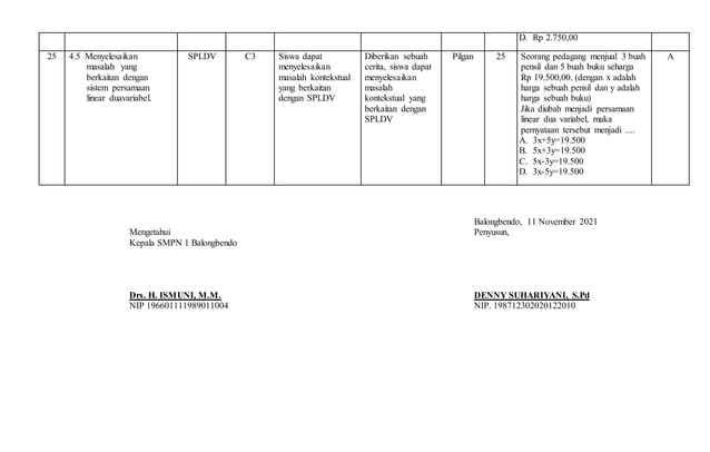 KISI KISI PAS KELAS 8 MTK ganjil.docx