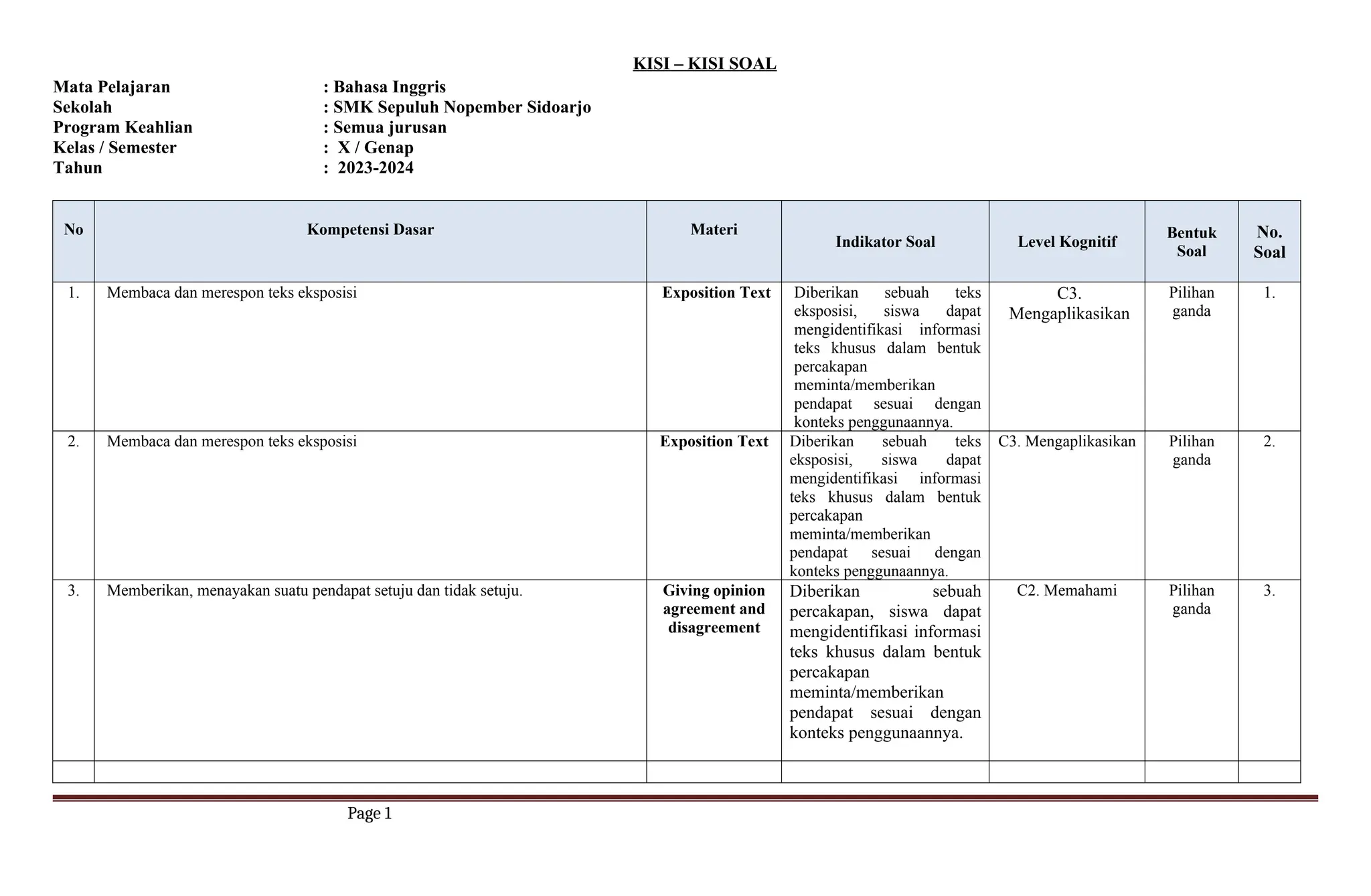KISI KISI SAS BING KELAS X Genap 2023-2024.docx