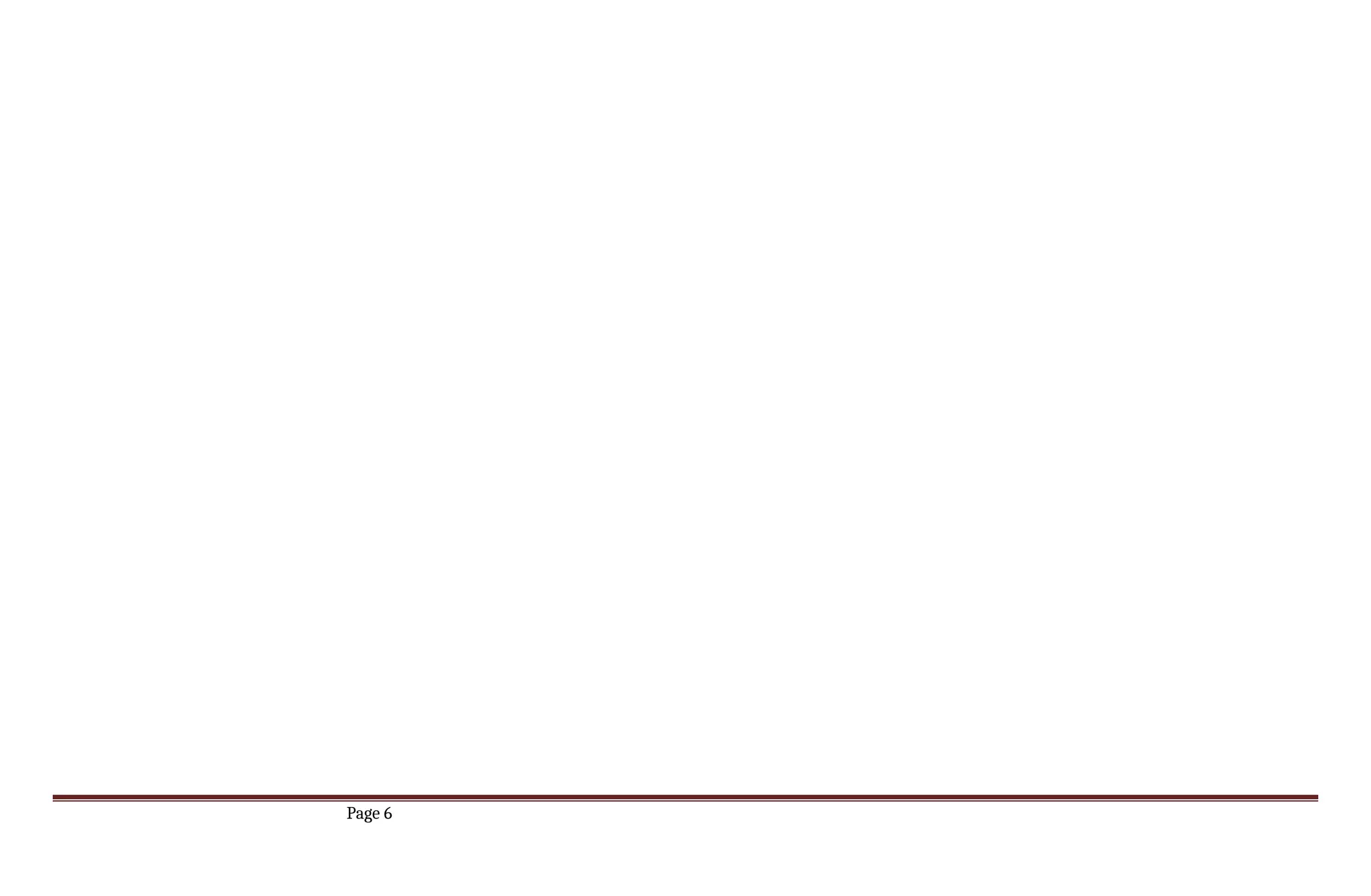 KISI KISI SAS BING KELAS X Genap 2023-2024.docx