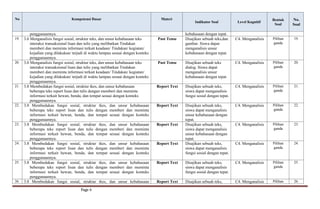 KISI KISI SAS BING KELAS X Genap 2023-2024.docx