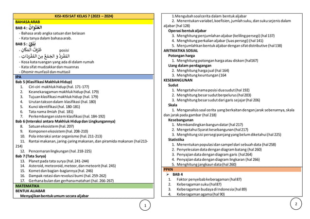 KISI KISI SAT KELAS 7 2023-2024 JJJJJJJJJJJJJJJJJJJJJJJJJJJJJJJJJJJJJJJJ.pdf
