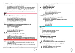 KISI KISI SAT KELAS 7 2023-2024 JJJJJJJJJJJJJJJJJJJJJJJJJJJJJJJJJJJJJJJJ.pdf