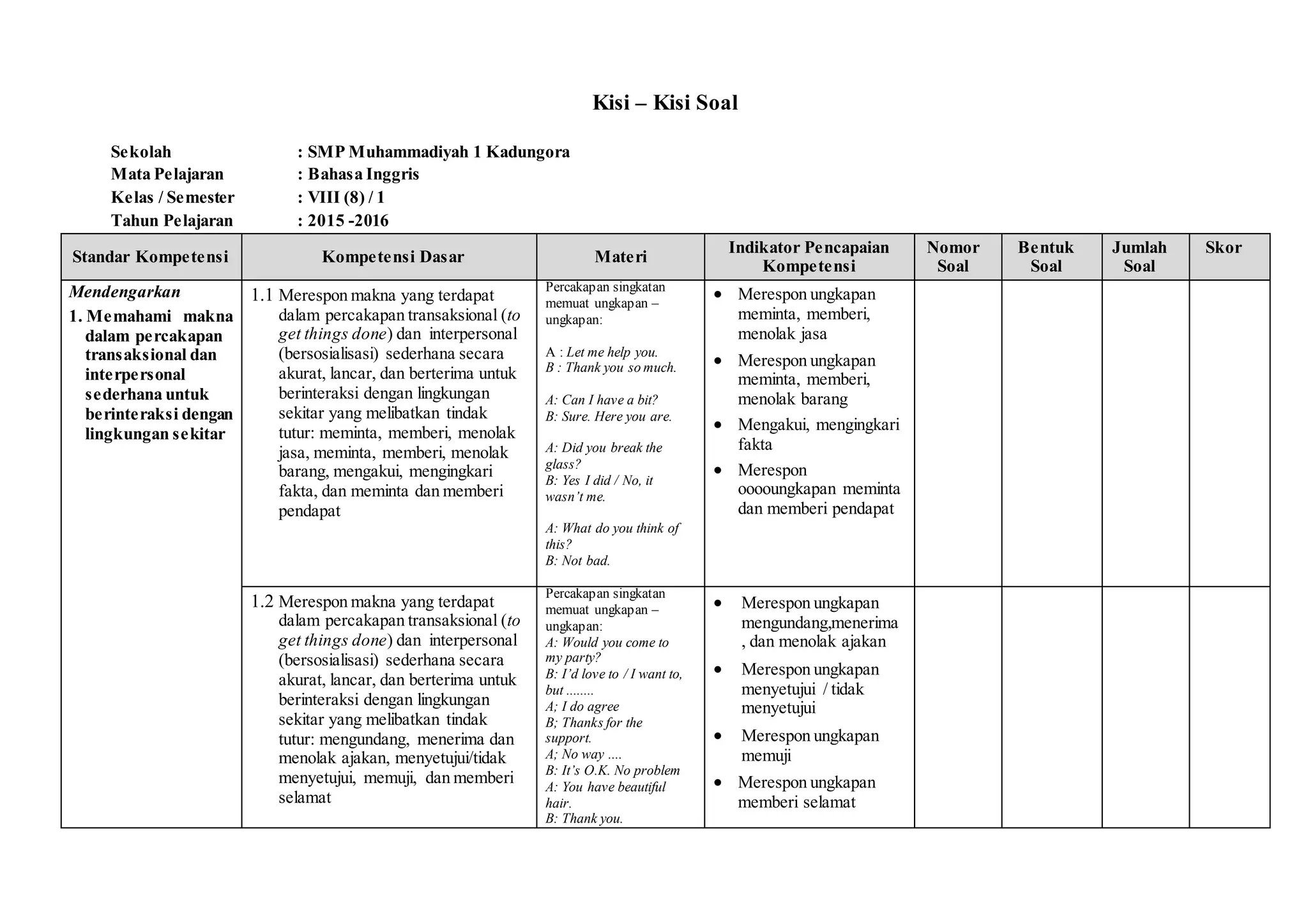 Kisi kisi bahasa Inggris Kelas 8 | DOCX