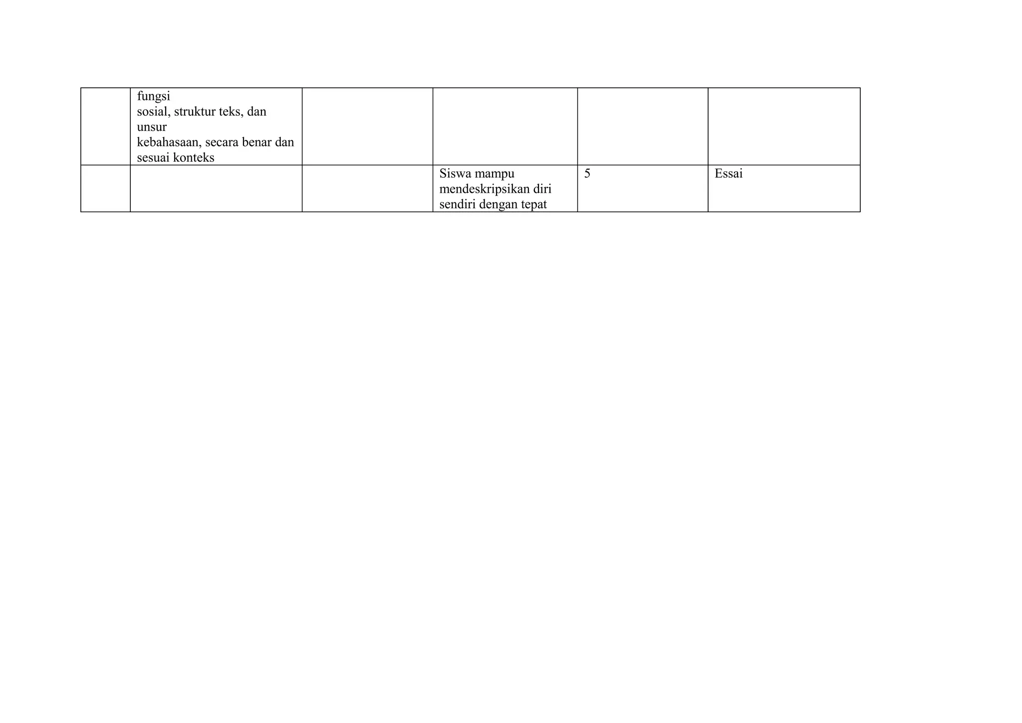 kisi kisi soal. Penilaian akhir semester ganjil matematika kelas 7 | PPT