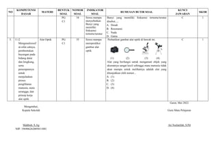 kisi kisi soal PAT IPA Kelas 8 ok.docx