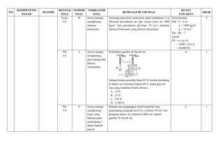 kisi kisi soal PAT IPA Kelas 8 ok.docx