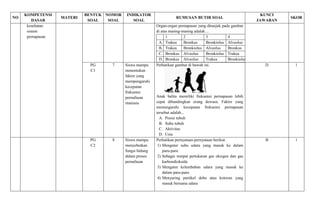 kisi kisi soal PAT IPA Kelas 8 ok.docx