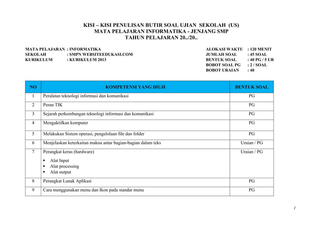 kisi bdjd hdjdj dhjdj hdhkisi tik 9.docx