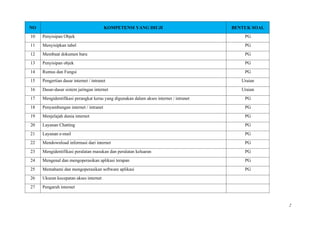 kisi bdjd hdjdj dhjdj hdhkisi tik 9.docx