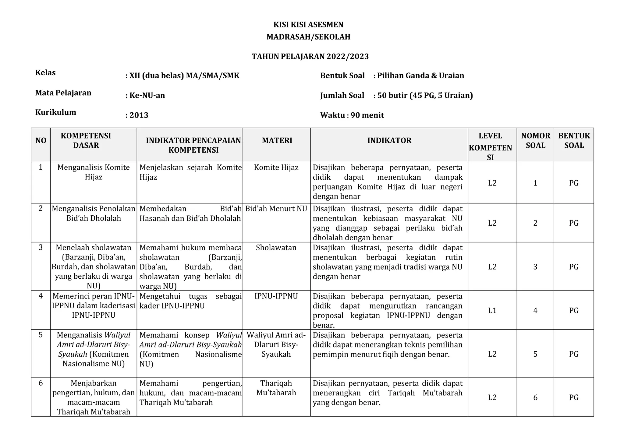 kisi kisi uam keNUan.pdf