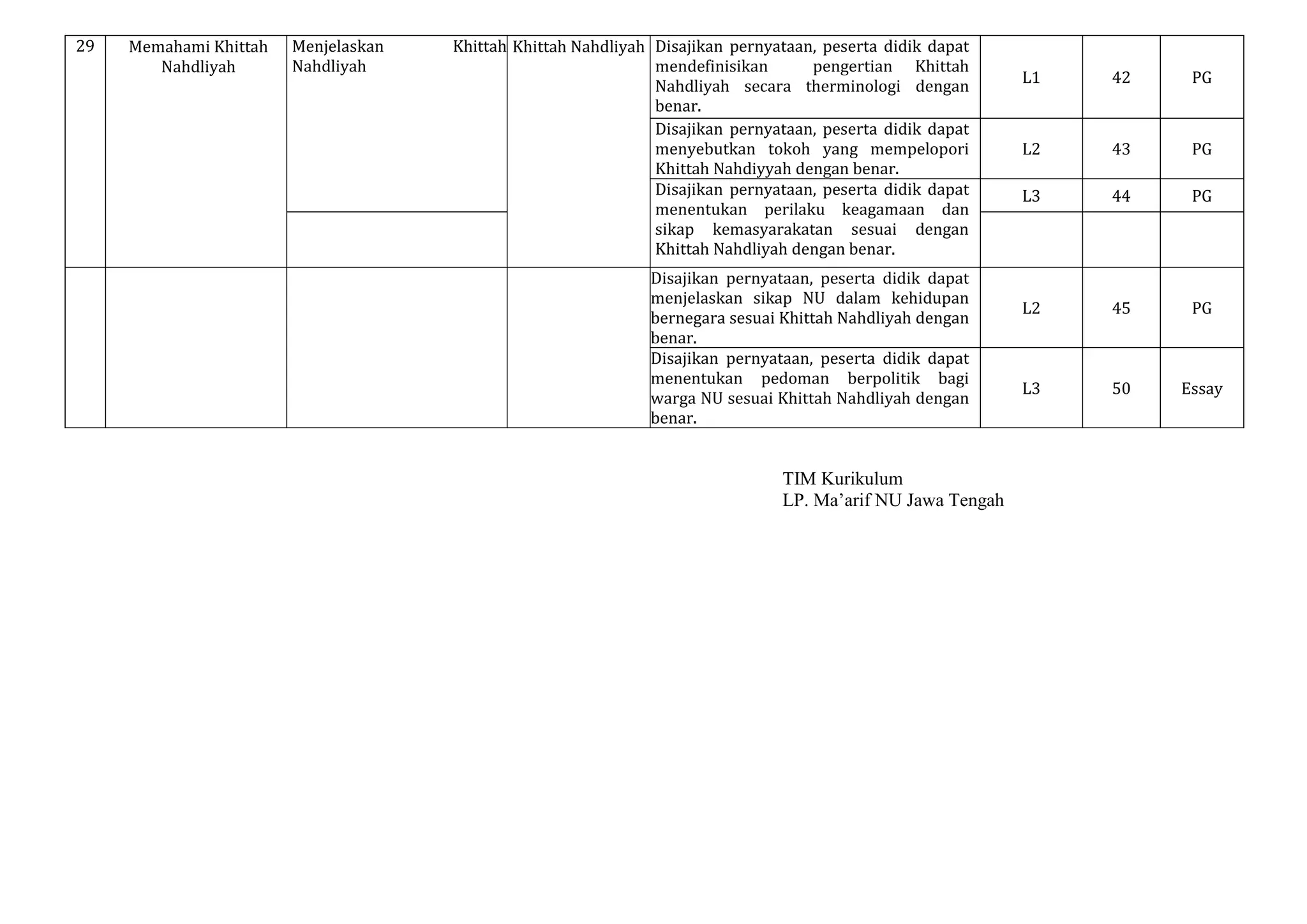 kisi kisi uam keNUan.pdf