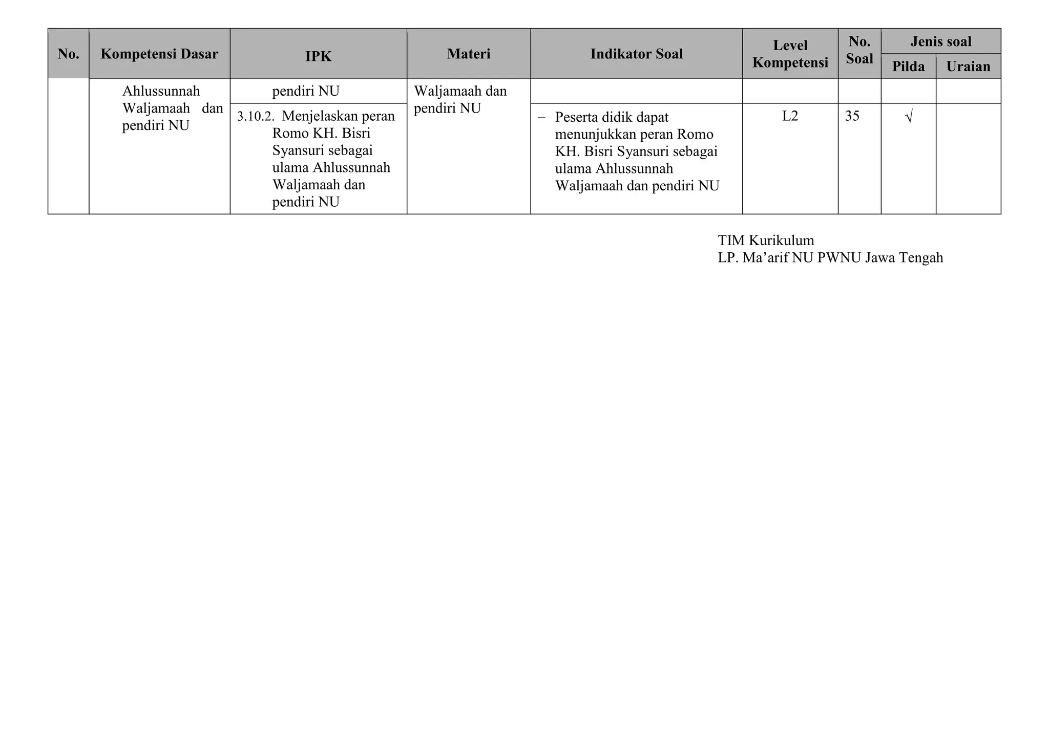 kisi kisi uam keNUan.pdf