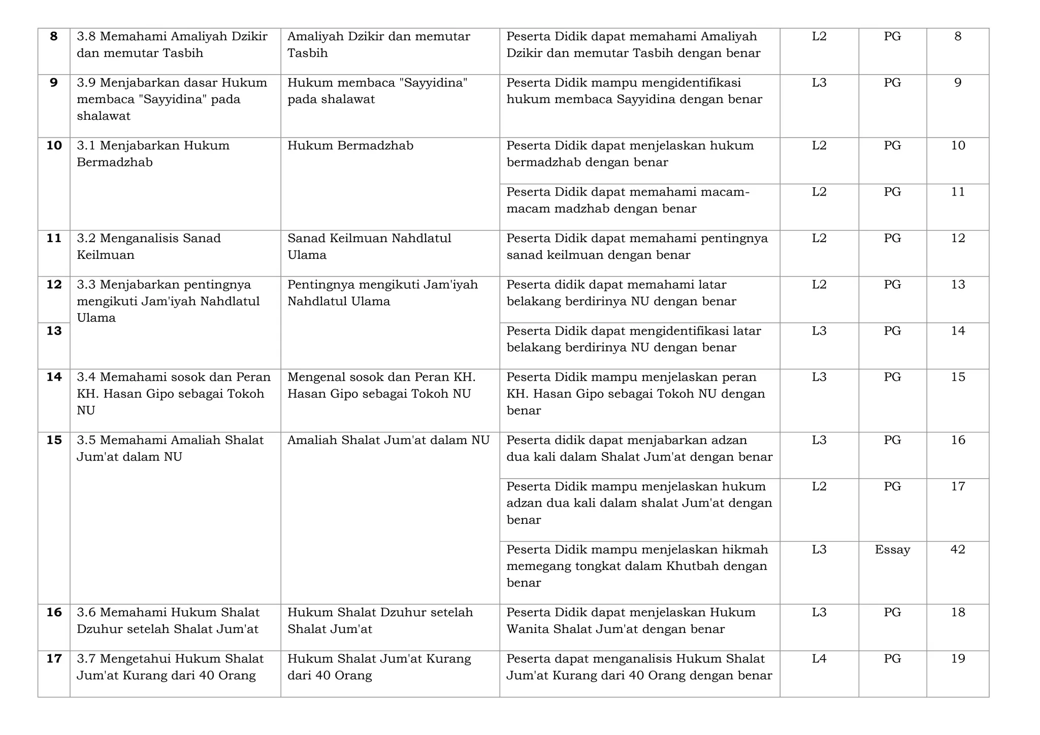 kisi kisi uam keNUan.pdf