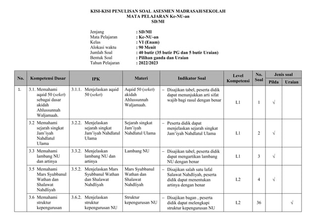 kisi kisi uam keNUan.pdf