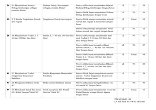 kisi kisi uam keNUan.pdf