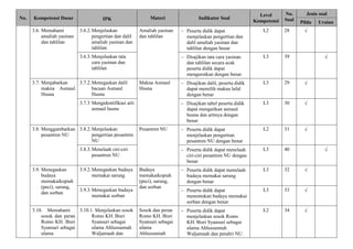 kisi kisi uam keNUan.pdf