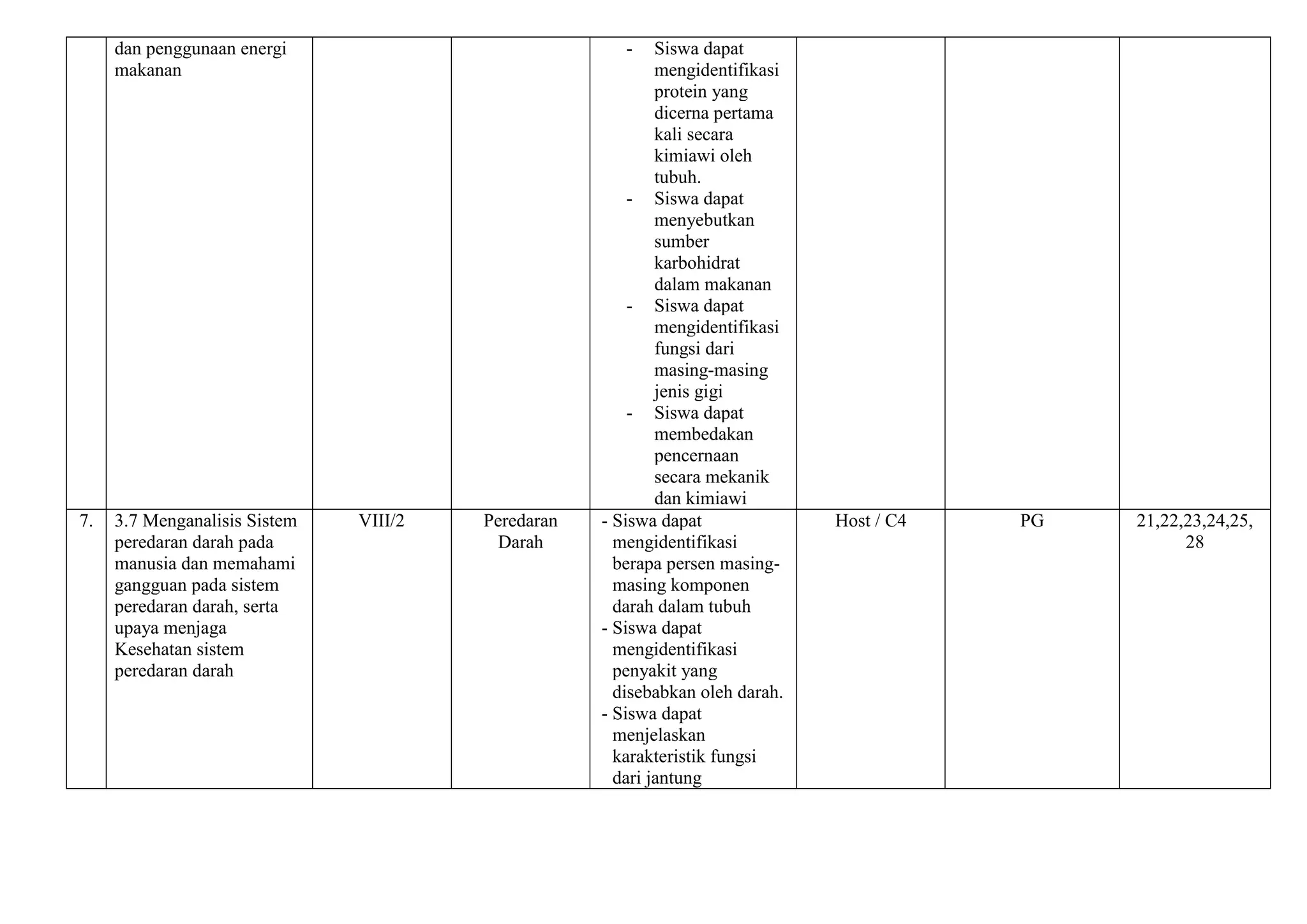 kisi kisi us ipa.docx