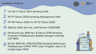 KISI MATERI UDIN DAN UPKP Materi Kisi-kisi ...