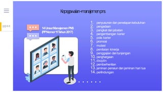 KISI MATERI UDIN DAN UPKP Materi Kisi-kisi ...