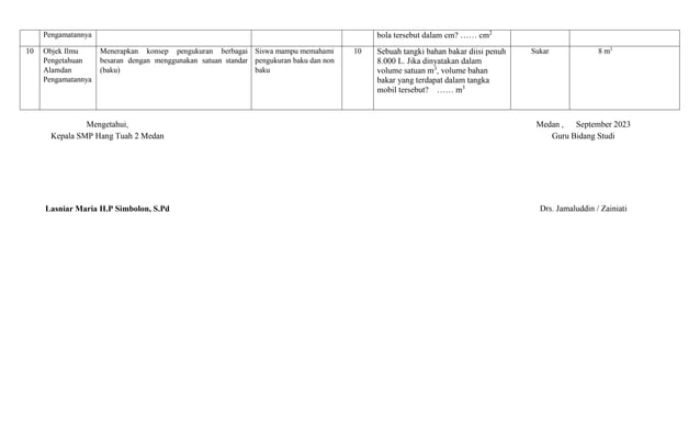 KISI MID IPA 2022. Cara Penulisan Kisi Mid | PPT
