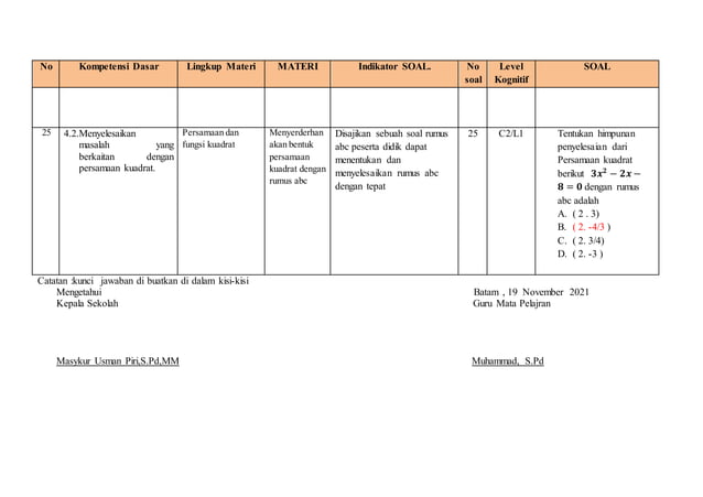kisi pas terbaik alhamdulillah.docx