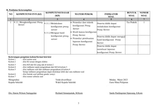 Kisi Penyusunan Soal AIJ XII TKJ PAS GENAP TP. 2022-2023.docx